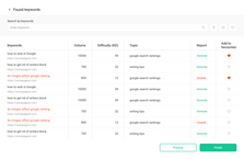 Cost-Effective Way to Increase SEO Traffic - Robinize